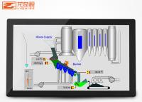 China 19 Inch New Retail Vending Lcd Capacitive Touch Screen Panel Display for sale