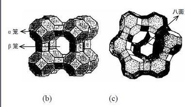 중국 Na Y Zeolite Y Type Crystal Sodium Zeolite For Oil Refining / Chemical Industry 판매용