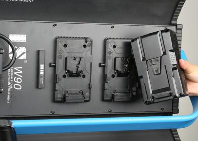 Cina Radiodiffusione principale convessa che accende grande potere 300w con grandangolare 180 gradi in vendita