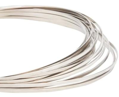 Cina Fabbrica diretta Customized Stainless Steel reggiseno fili piatti, pesante calibro robusto Underwire per reggiseno gioielleria filo in plastica in vendita