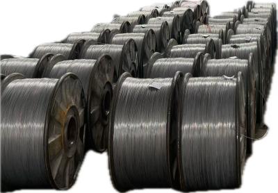 China Soft Durable 2.2mm SUS304 Stainless Steel Annealing Wire for Screw for sale