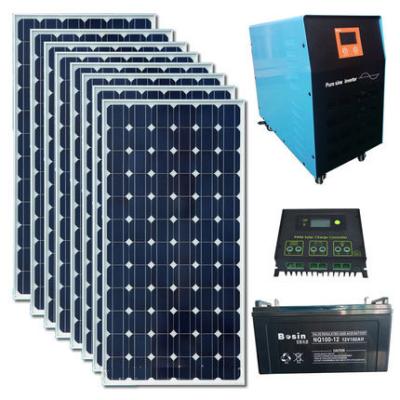 China LEDs Solar High efficiency 320W 320W polycrystalline silicon solar panel components power supply for sale