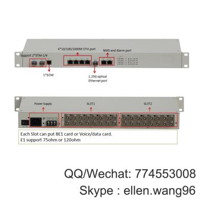 China Photel STM-1/4 PDH/SDH/MSTP multiplexer fiber optical telecome network equipment for sale