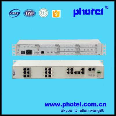 China Hospital/Office  VoIP Telephone Exchange/ IP PBX/PABX System for sale