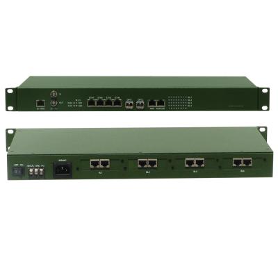 China IP Network  Equipment with 4 FE + 32 channel voice PCM multiplexer for sale