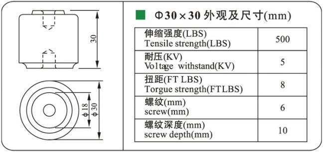 Professional 42g 660V low voltage 30x30 cylindrical busbar insulator