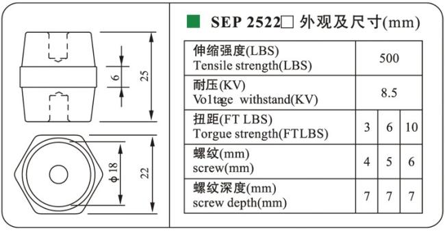 electrical hexagonal insulator