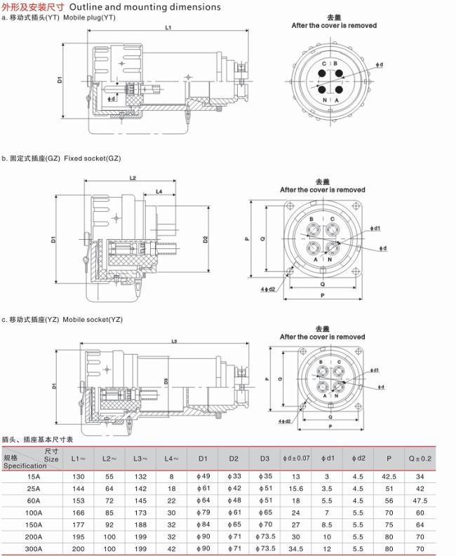 15YT-4 EXPLOSION PROOF CONNECTOR.jpg