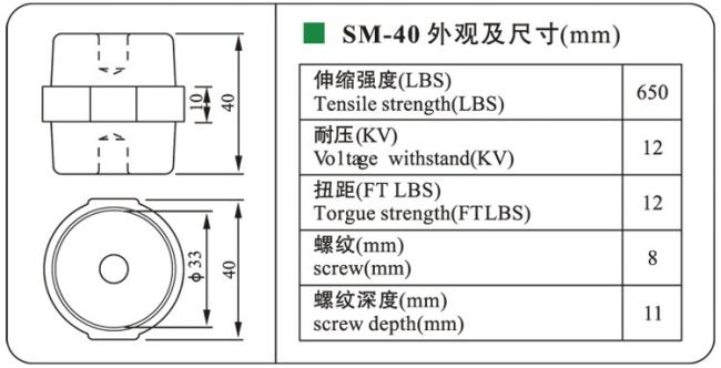 low voltage insulator