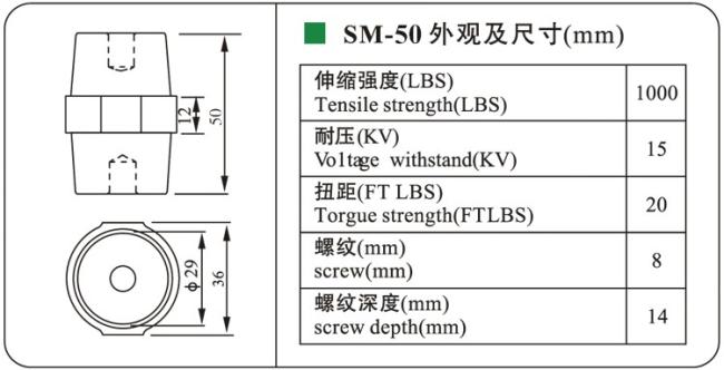 bus bar insulator for CE ROHS UL