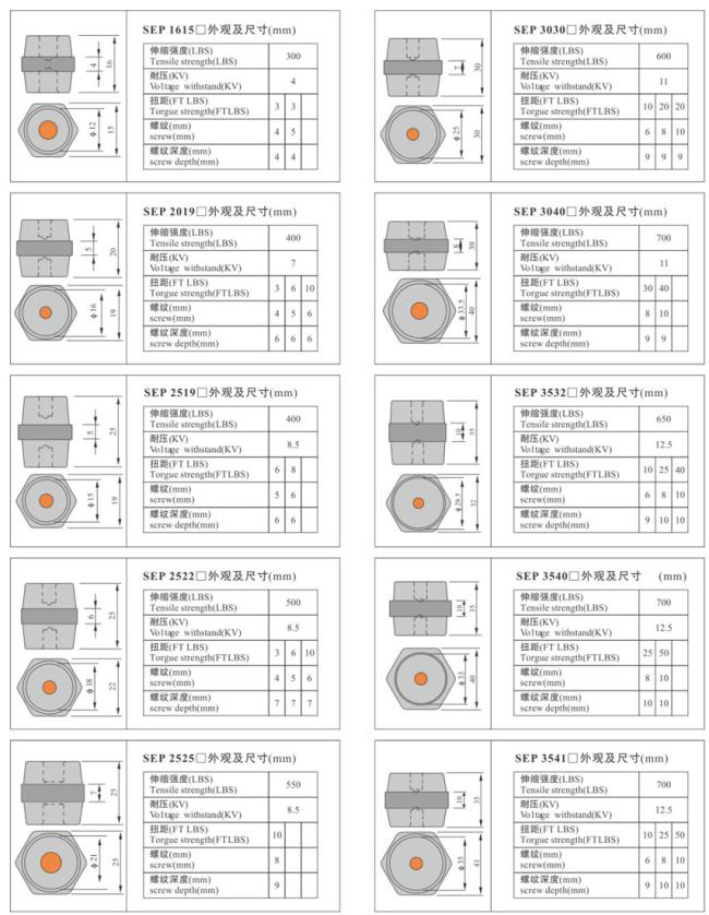 BUSBAR INSULATORS