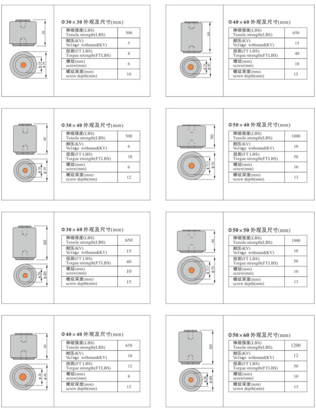 LOW VOLTAGE STANDOFF ISOLATOR