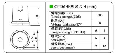 China Hauptleitungsträger-Isolator-Posten-Niederspannungs-Gehäuse des Porzellan-33kv zu verkaufen