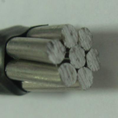Cina All aluminum stranded conductor cowslip aac bare strand conductor in vendita