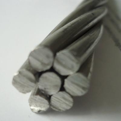 Cina All aluminum stranded conductor cowslip aac bare strand conductor in vendita