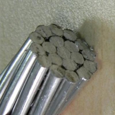 Cina All aluminum stranded conductor cowslip aac bare strand conductor in vendita