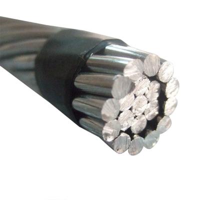 Cina All aluminum stranded conductor cowslip aac bare strand conductor in vendita