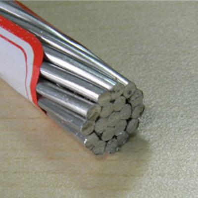 Cina China factory AAAC cable all aluminium-alloy bare conductor in vendita