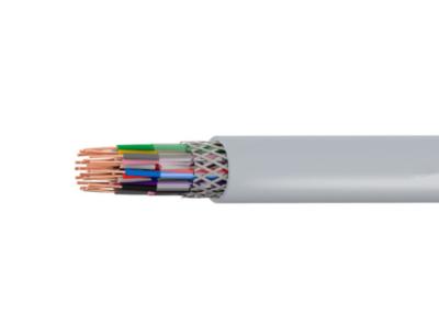 Cina LIYCY TCWB ha schermato il cavo concentrico spaccato del collegamento di IEC 60754 del PVC di twisted pair del cavo in vendita