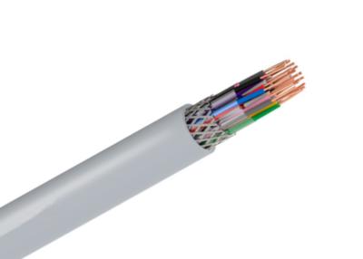 Cina LIYCY TCWB ha schermato il cavo concentrico spaccato del collegamento di IEC 60754 del PVC di twisted pair del cavo in vendita