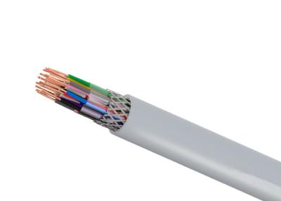 Cina LIYCY TCWB ha schermato il cavo concentrico spaccato del collegamento di IEC 60754 del PVC di twisted pair del cavo in vendita