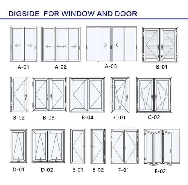 ventanas inestables