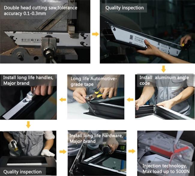 window production process