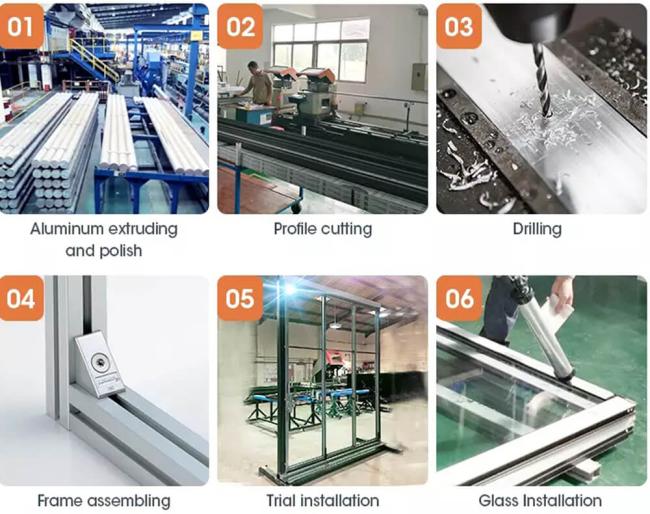 Windows production process 