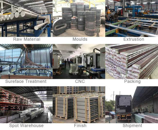 disposizione bullnose