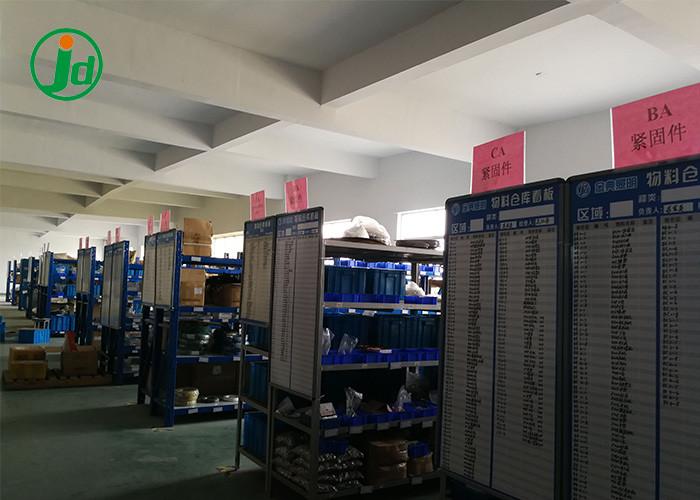 Geverifieerde leverancier in China: - Ningbo Golden Classic Lighting Co., Ltd.