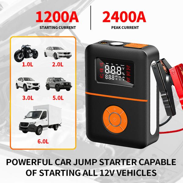 Quality 150 PSI Portable Tire Inflators 8000mAh 12000mAh 16000mAh Automotive Battery for sale