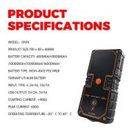 China Rugged 600A Car Jump Starter with 16000mAh Battery & Multi-Function Light for sale