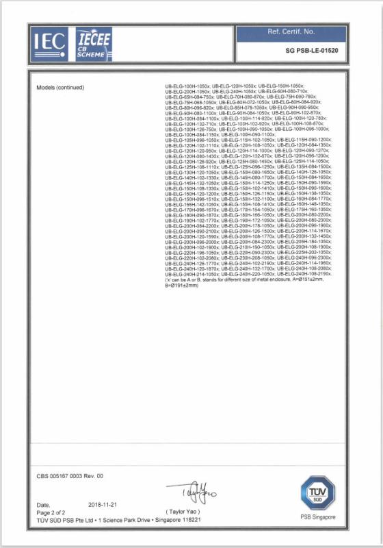 CB-ANEXX - Shenzhen Ubero Technology Ltd.
