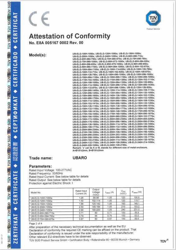 TUV-CE-ANNEX - Shenzhen Ubero Technology Ltd.