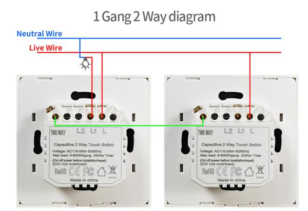 UBARO デュアルスイッチ 壁掛け 黒ガラスパネル 1Gang 2Way 100-240Vac 50-60Hz 階段スイッチ 丸い箱用