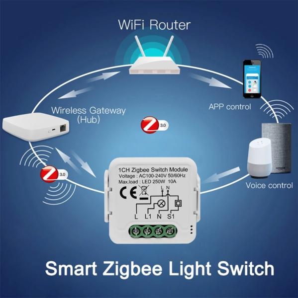 Zigbee Tuya 1CH Smart Circuit Breaker Switch Compatible With Alexa & Google Assistant Yandex Alice Voice Control Timming Set DIY