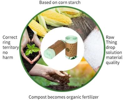 China 100% Biodegradable&Compostable /Diaper Waste Bags,Unscented,Anti-Microbial, Compost Packing Corn Stach Decomposable Plas for sale