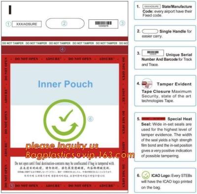 El bolso opaco de Digitaces del documento de papel de las pruebas, bolso del depósito en efectivo, seguridad empaqueta el control plástico S del sobre del efectivo del bolso del depósito PE