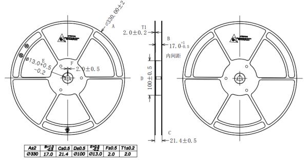 Quality six channel digital isolators HopeRF Micro electronics CMT8263W1 with SiO2 for sale