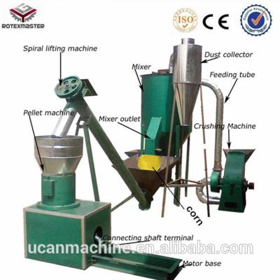 China YSKJ150 small homeused animal feed pellet production line / poultry feed pellet machine for sale