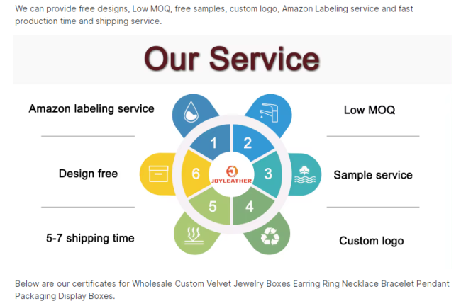 High quality ABS material icon