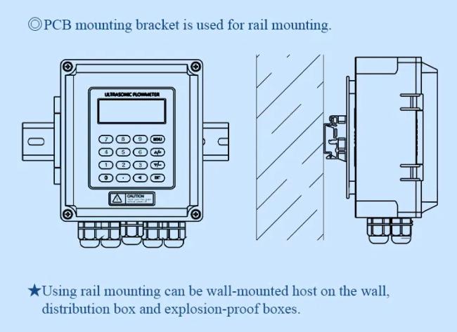 Ultrasonic flow meter application scenario
