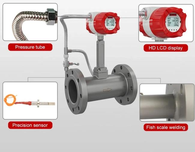 Vortex Flow Meter external view