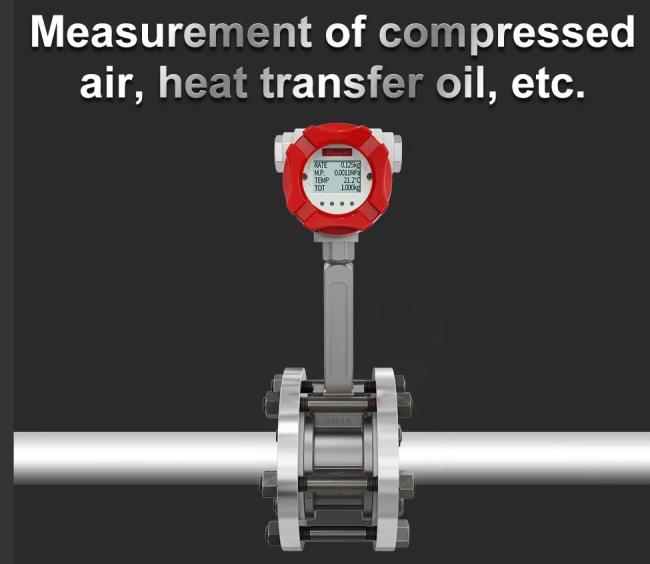 Vortex Flow Meter measurement principle