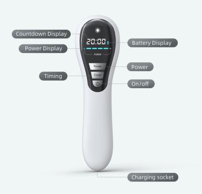 Китай Прибор для терапии инфракрасным светом Lase Cold Near для заживления ран продается