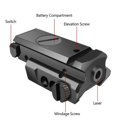 Cina Verde di alluminio Dot Laser Sight della ferrovia della classe IIIA Picatinny di vista del laser di Airsoft in vendita