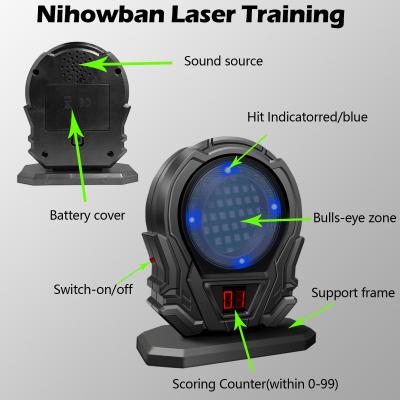 Cina Istruttore portatile Target del laser per il sistema di formazione asciutto reattivo del laser del fuoco dell'obiettivo di addestramento della fucilazione del laser e del laser in vendita