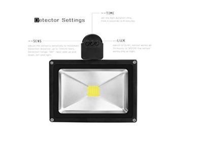 China 50W Daylight Waterproo Floor Light Motion Sensor, 4500-6000lm Security Lights with Remote Control for Garden, Hotel for sale