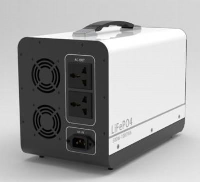 China Smart BMS with Multi-Protection power battery for sale