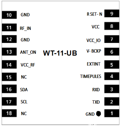 WT-11-UB GPS Module Technical Diagram